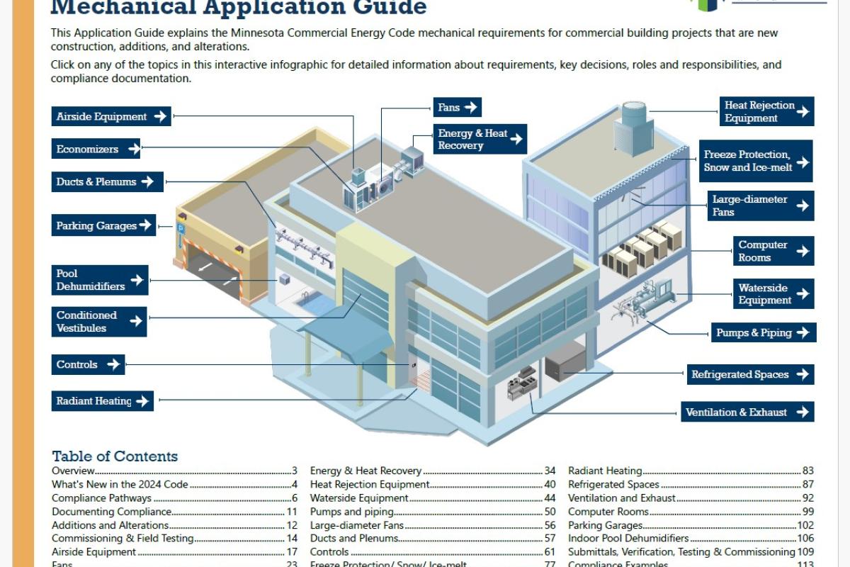 Mechanical Application Guide | BuildUp MN